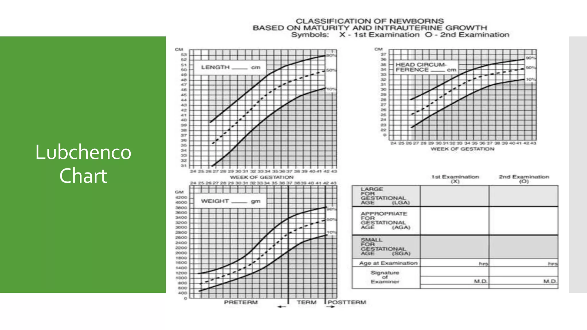 Pediatrics History Taking and Physical Examination.pptx