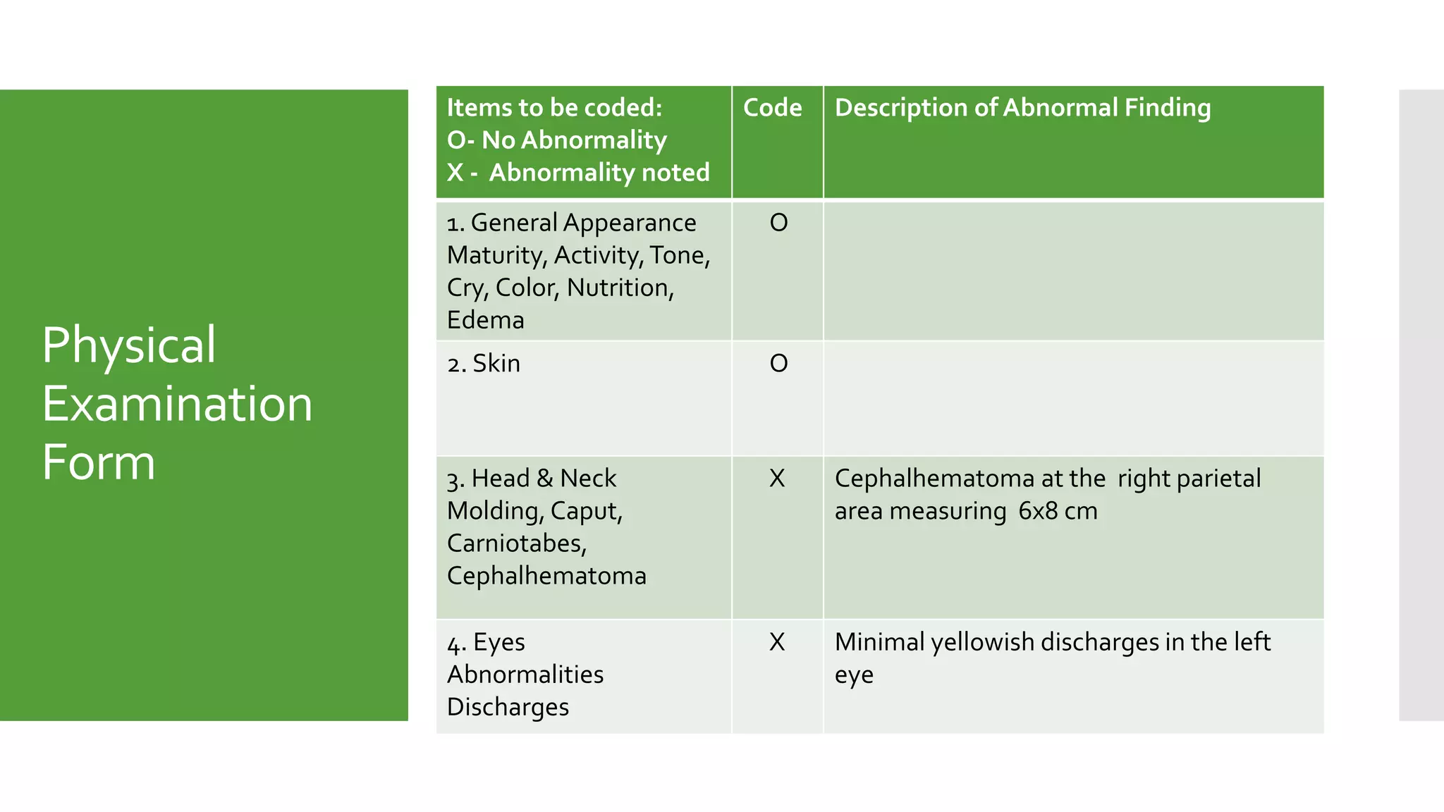 Pediatrics History Taking and Physical Examination.pptx