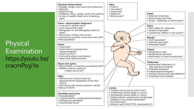 Pediatrics History Taking and Physical Examination.pptx | Pregnancy ...