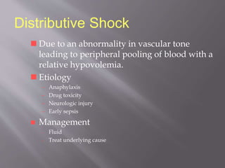 Pediatric_Shock.pptx