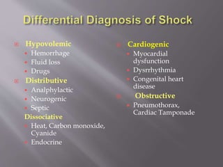 Pediatric_Shock.pptx