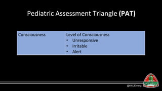 Pediatric Simulation - Approach to the Critically Ill Child.pdf