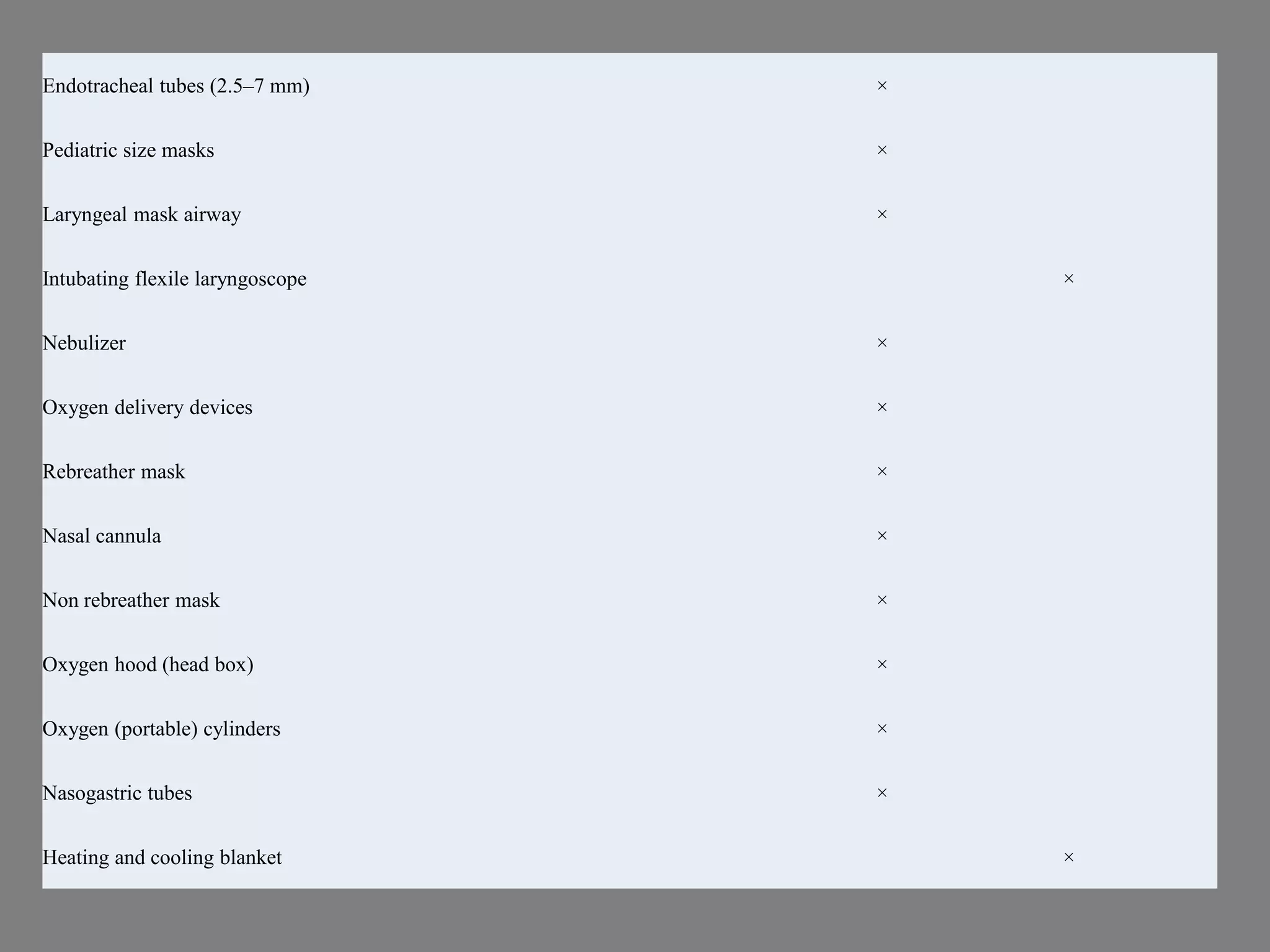Pediatrics intensive care unit | PDF