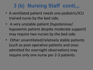 Pediatrics intensive care unit | PDF