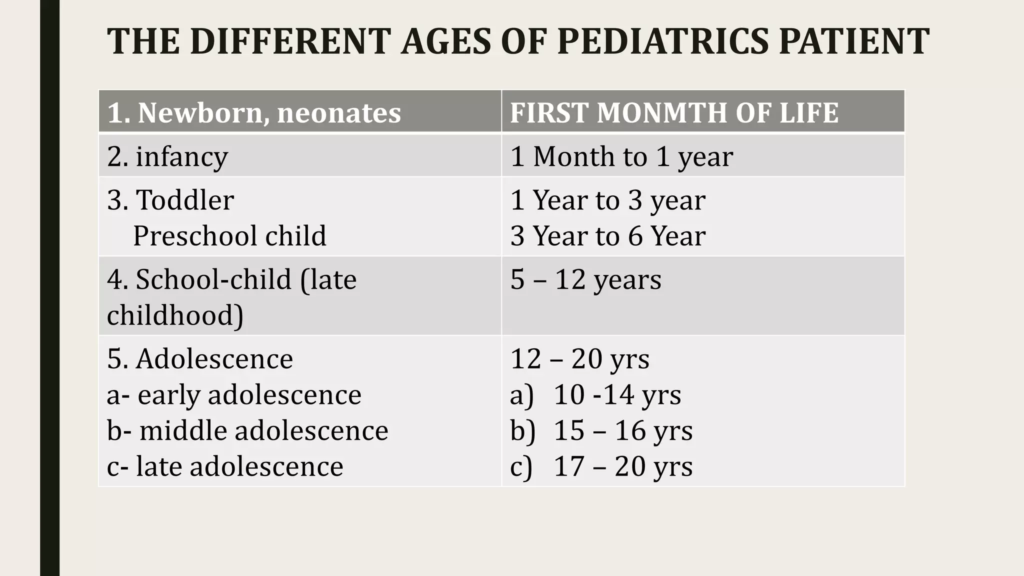 Pediatrics Neurological Examination.pptx
