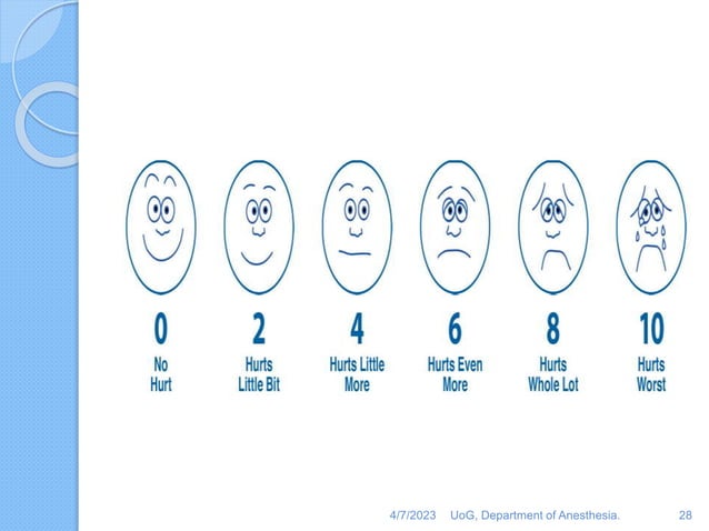 pediatrics pain management.pptx