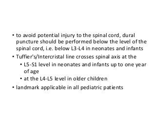 Pediatric spinal anaesthesia | PPTX