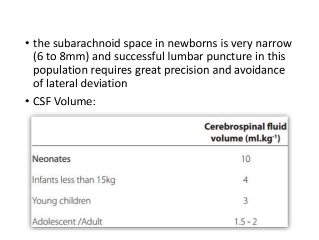 Pediatric spinal anaesthesia | PPTX
