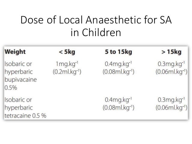 Pediatric spinal anaesthesia | PPTX
