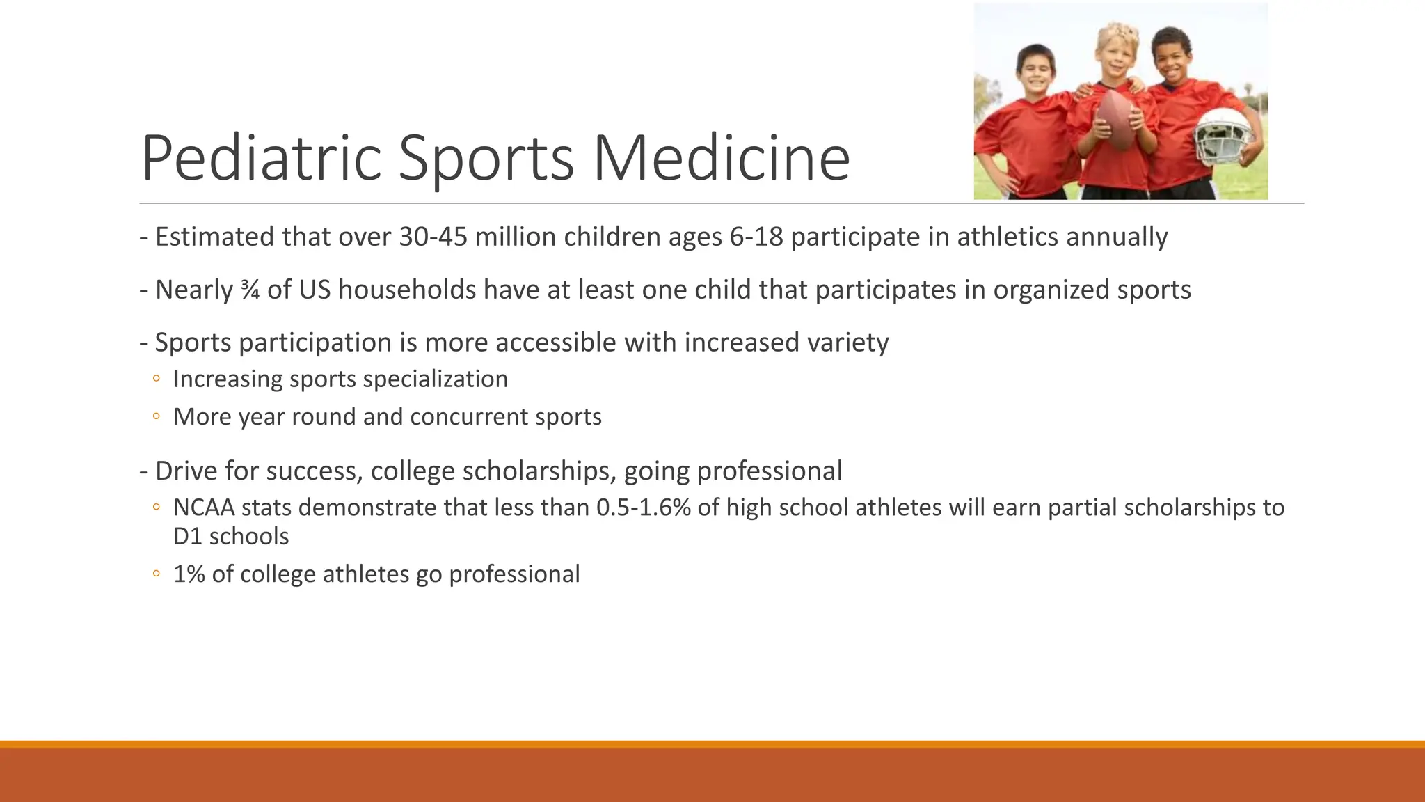 Pediatric Sports Medicine Ingrid Ichesco_0 (1).ppt