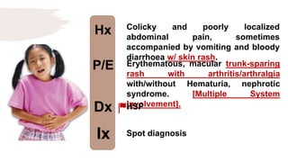 Pediatrics Acute Abdominal Pain Workup | PPTX