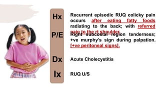 Pediatrics Acute Abdominal Pain Workup | PPTX