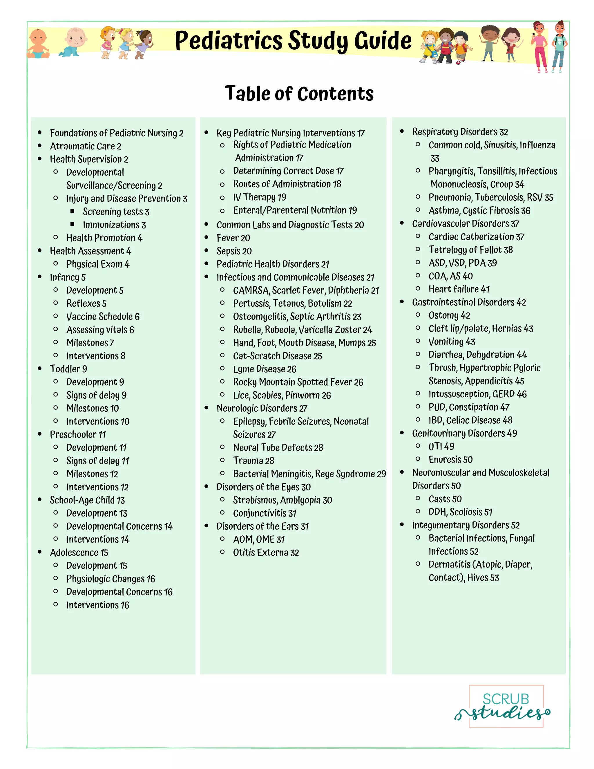 PediatricsStudyGuide.pdf