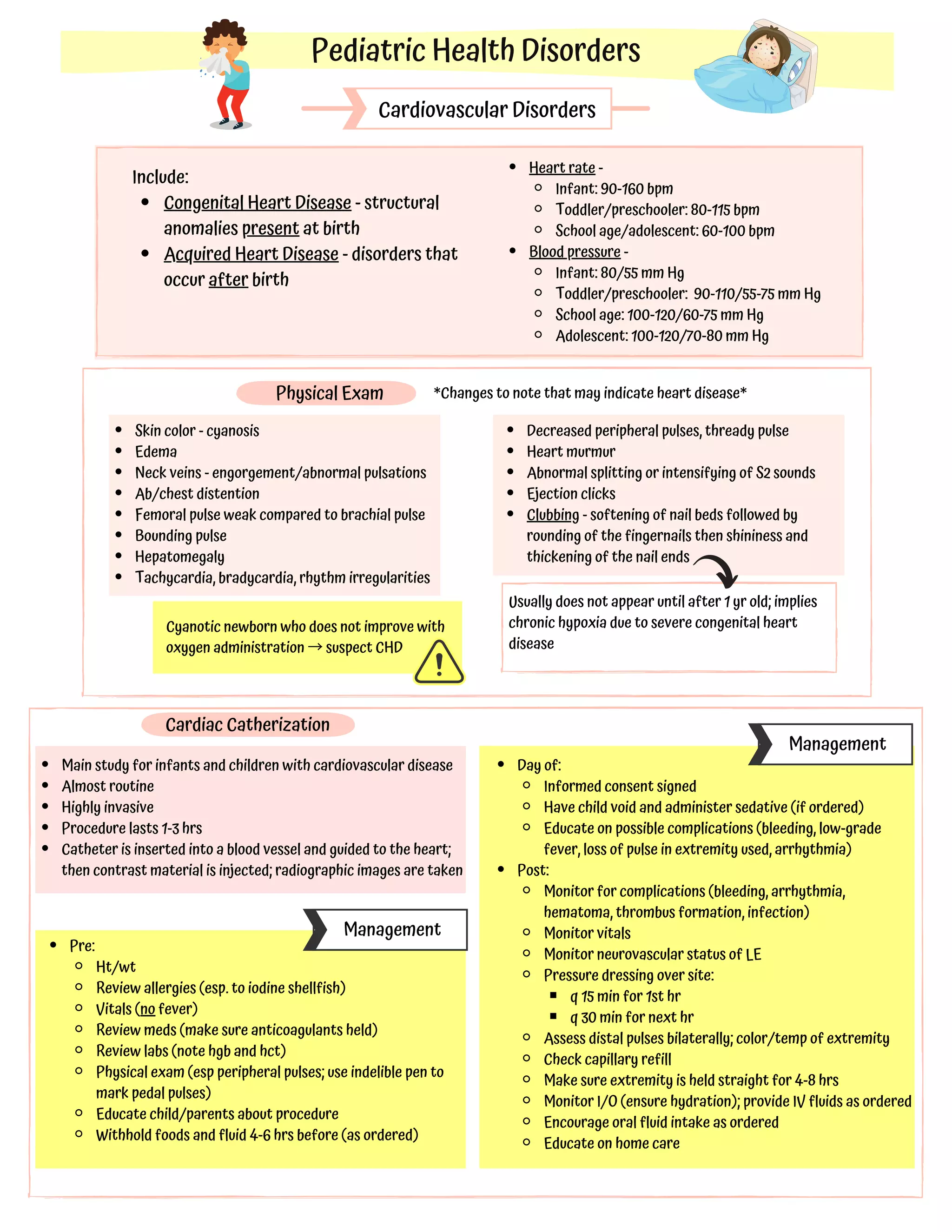 PediatricsStudyGuide.pdf