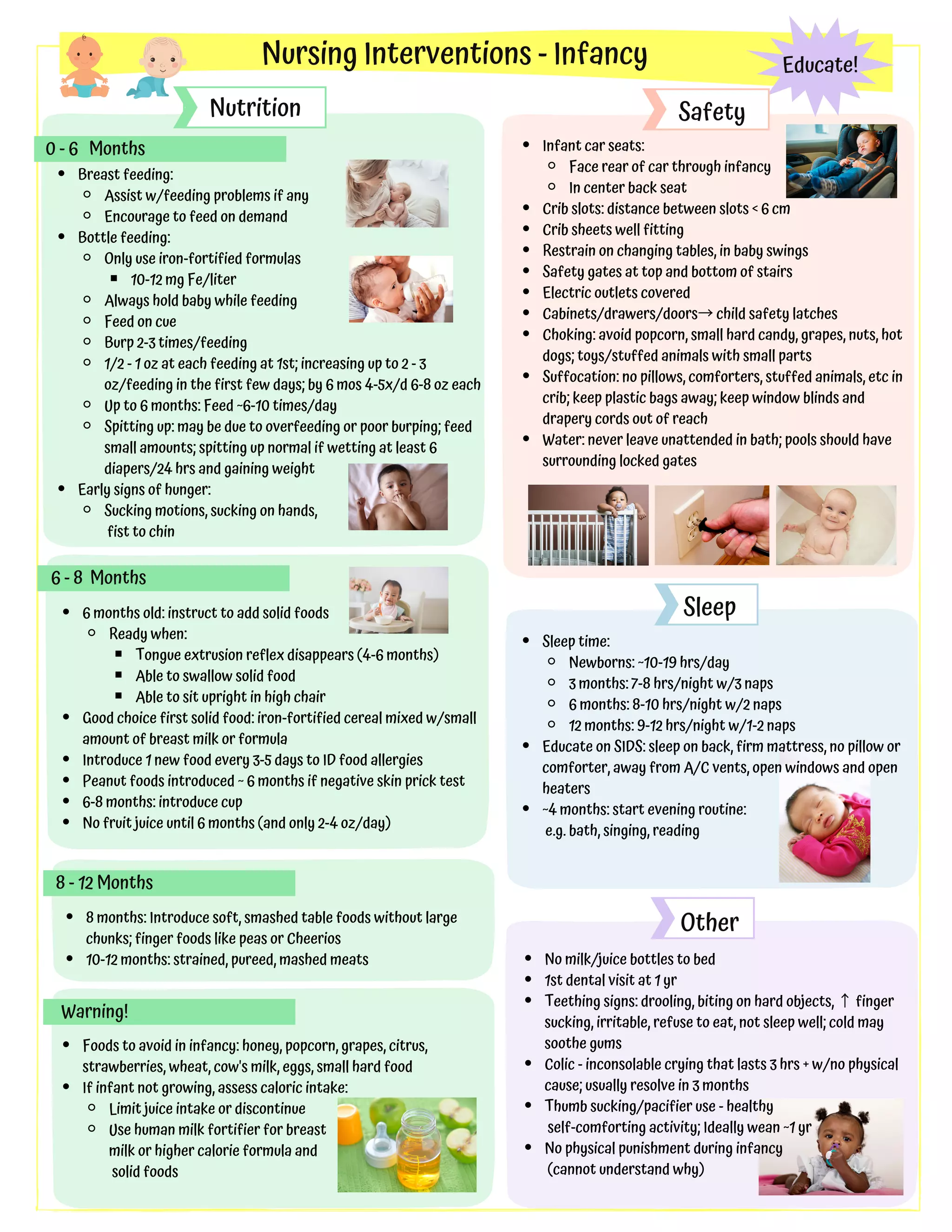 PediatricsStudyGuide.pdf