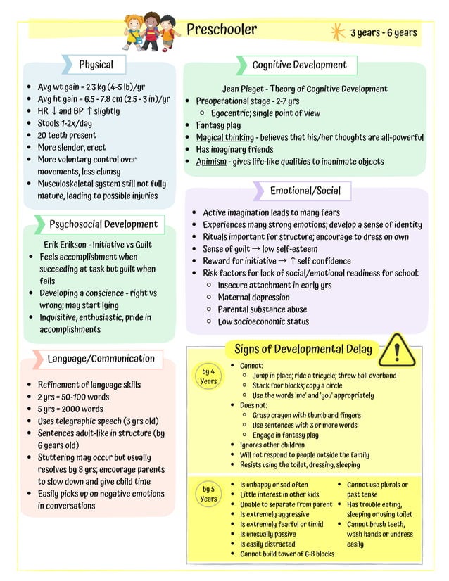 PediatricsStudyGuide.pdf