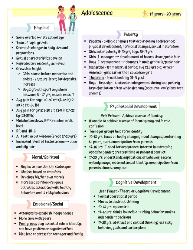 PediatricsStudyGuide.pdf