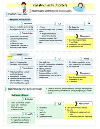 PediatricsStudyGuide.pdf