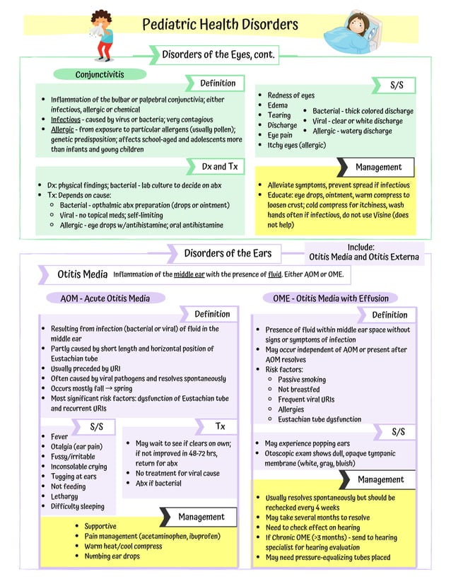 PediatricsStudyGuide.pdf