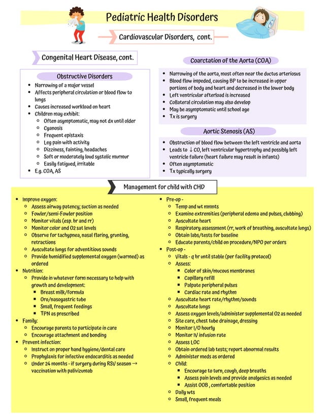 PediatricsStudyGuide.pdf