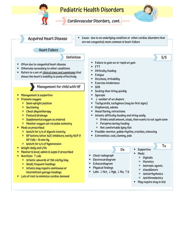 PediatricsStudyGuide.pdf