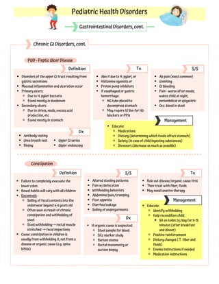 PediatricsStudyGuide.pdf