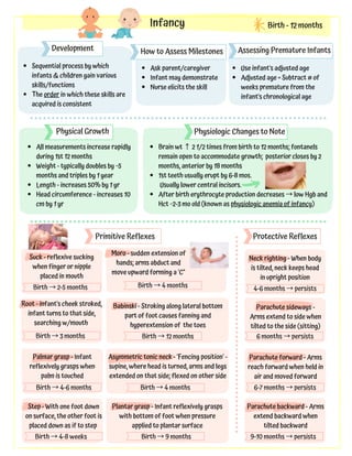 PediatricsStudyGuide.pdf