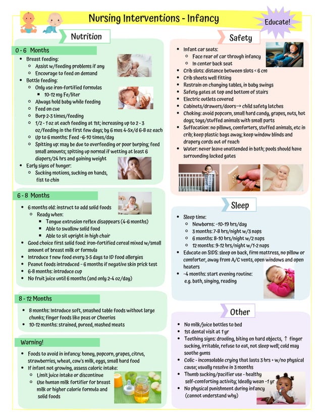 PediatricsStudyGuide.pdf