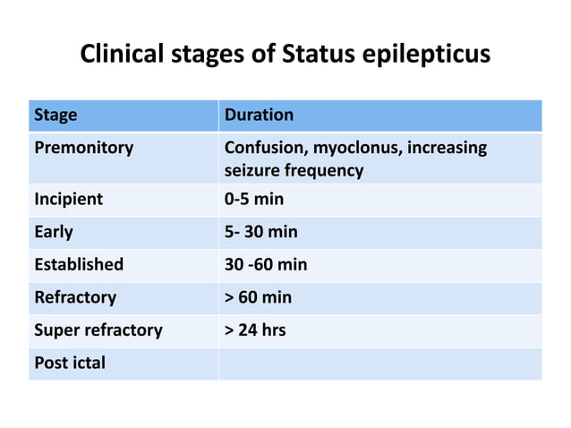 Pediatric status epilepticus | PPTX