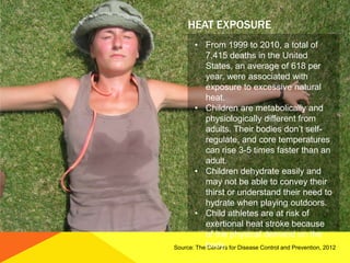 Paediatric Sun Safety | PPTX