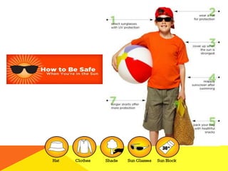 Paediatric Sun Safety | PPT