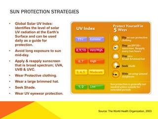 Paediatric Sun Safety | PPT