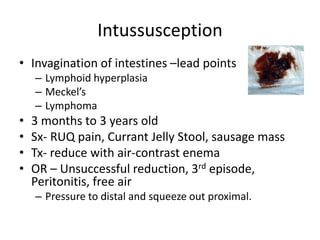 Pediatric surgery ABSITE | PPTX