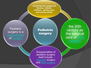 Pediatric surgery i | PPTX