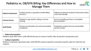 Pediatrics vs. OBGYN Billing- Key Differences and How to Manage Them.pptx