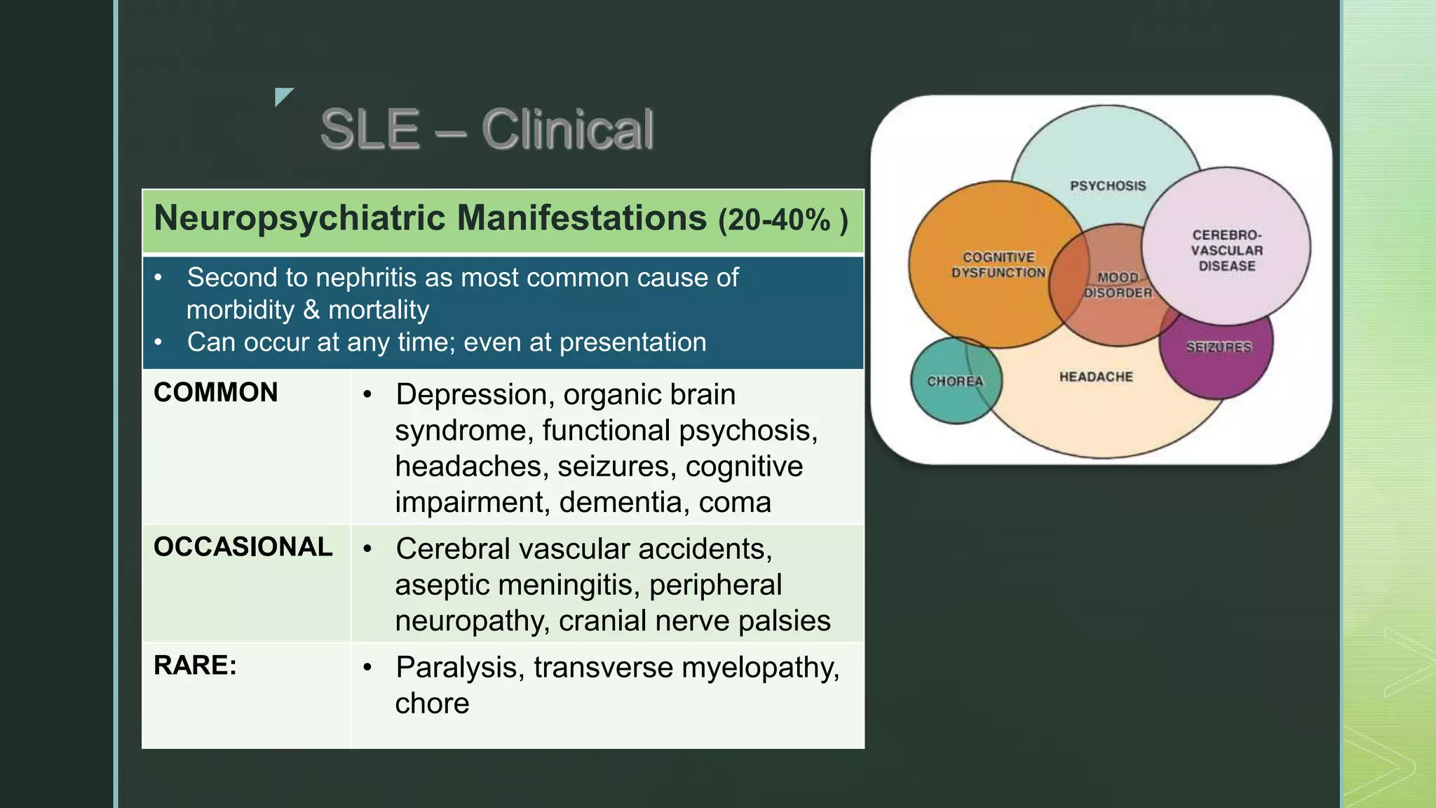 Pediatric systemic lupus erythematosus | PPTX