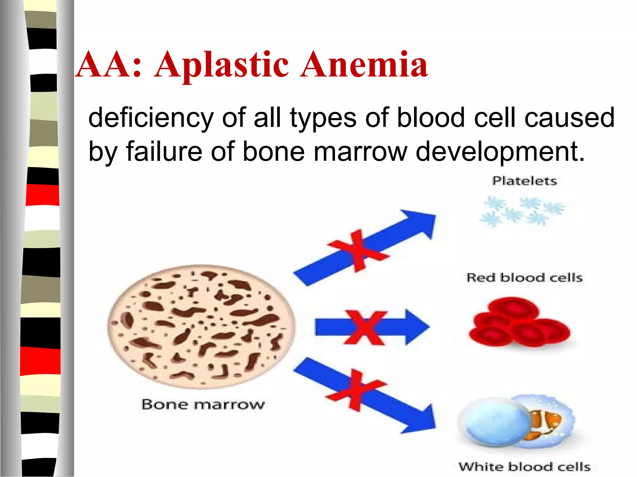 Pediatric terminology | PPT