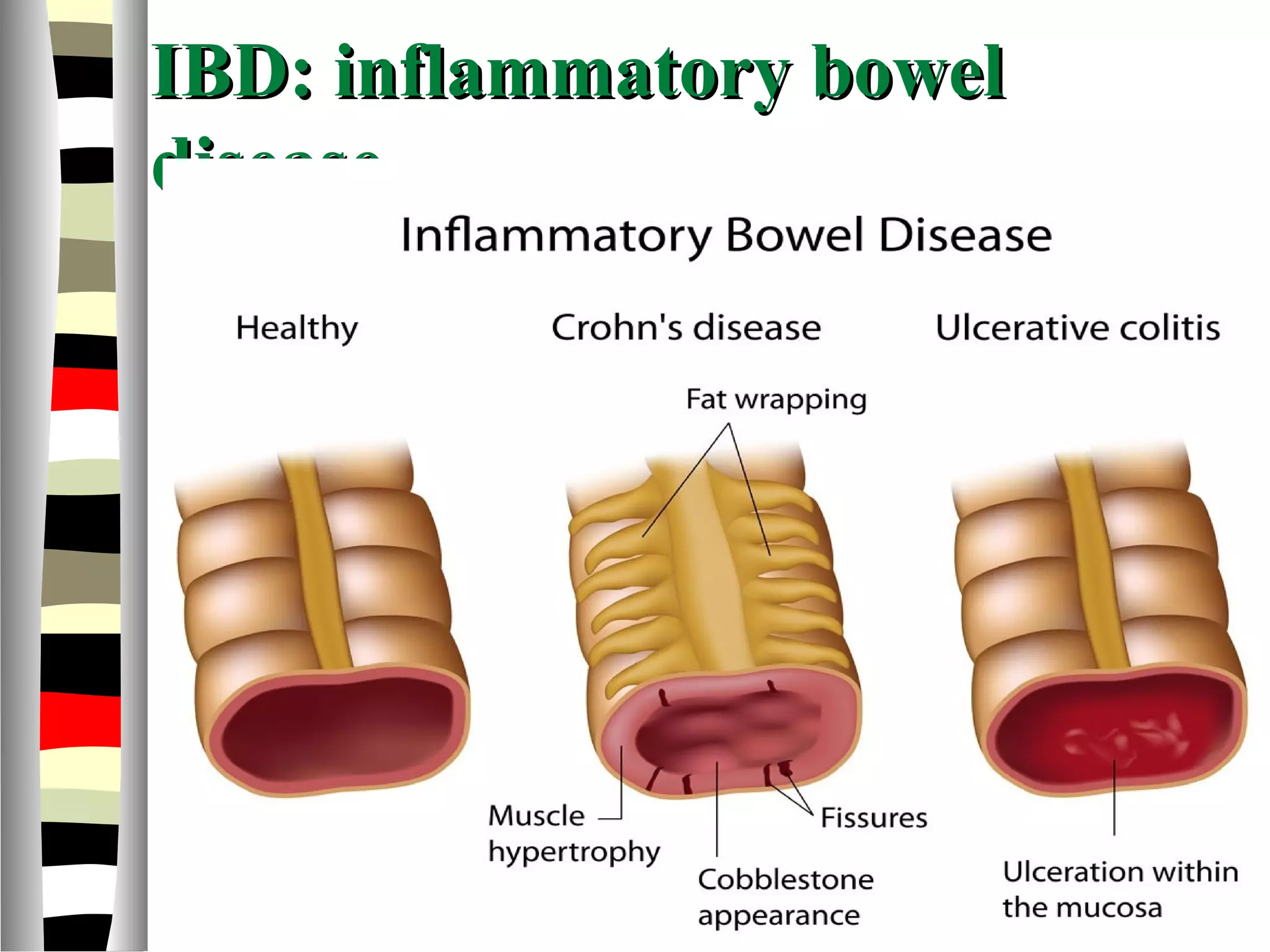 Pediatric terminology | PPT