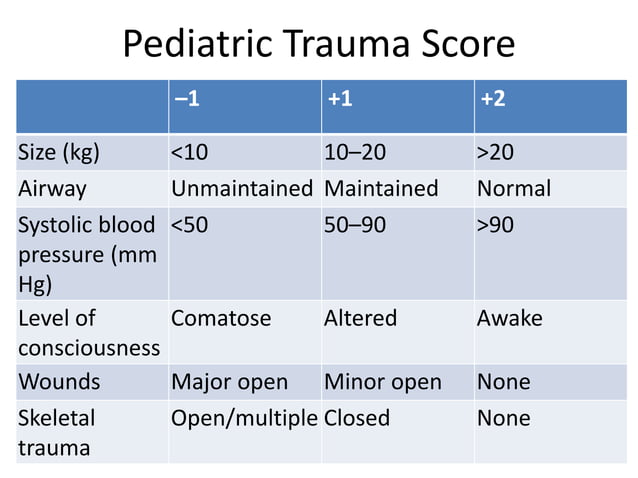 Pediatric Trauma - Concepts & Management | PPTX | First Aid | Injuries