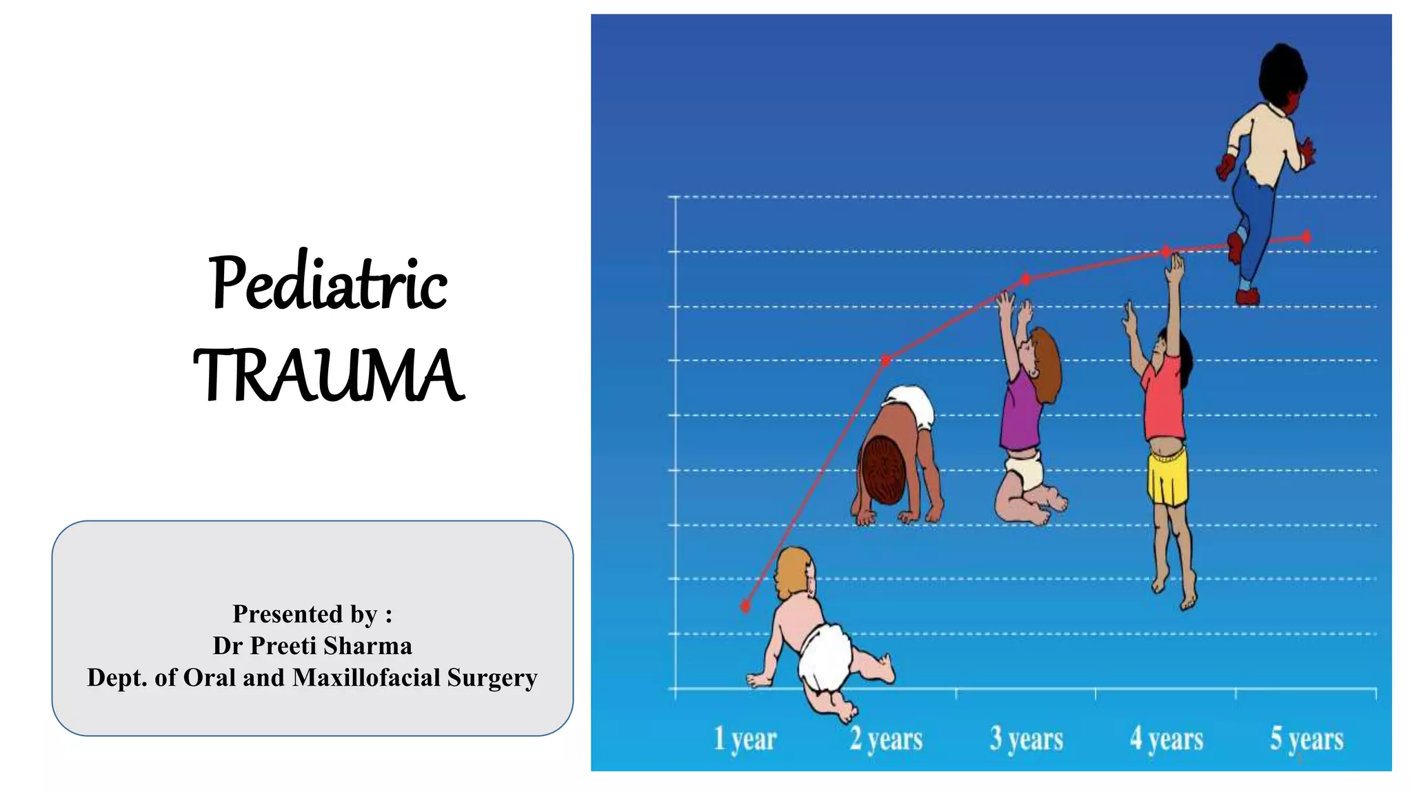 Pediatric trauma | PPTX