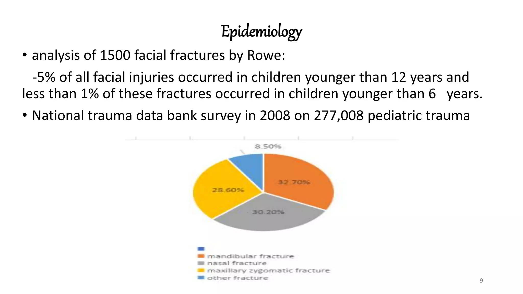 Pediatric trauma | PPTX