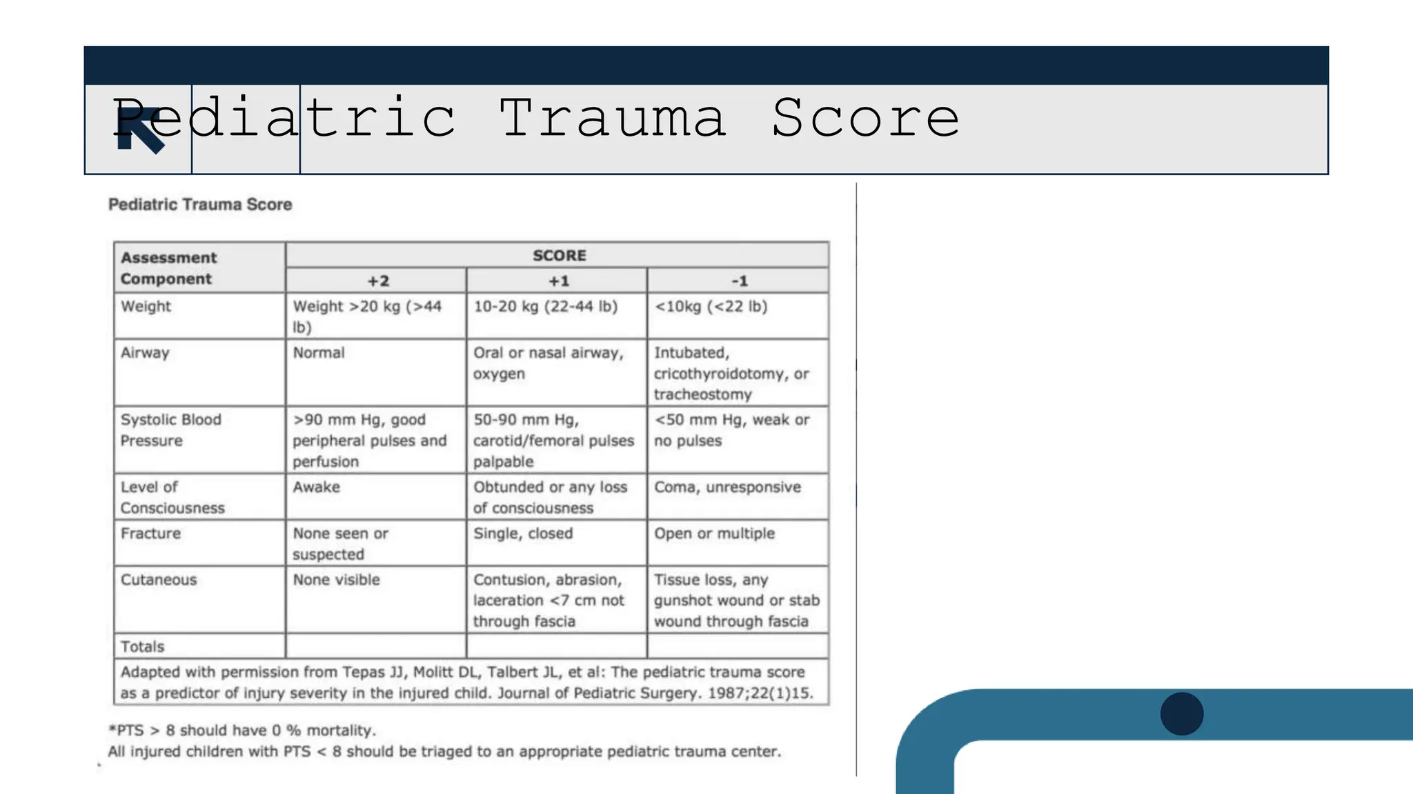 Approach to pediatrics trauma according to ATLS | PPTX