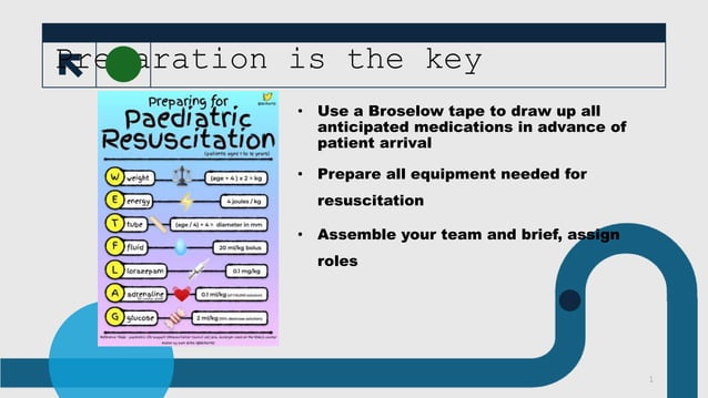 Approach to pediatrics trauma according to ATLS | PPTX | First Aid ...