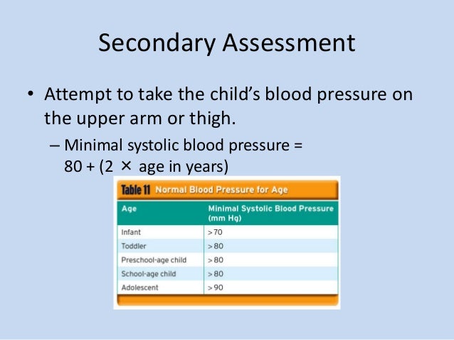 pediatric-trauma-drill-ptfd-7-14