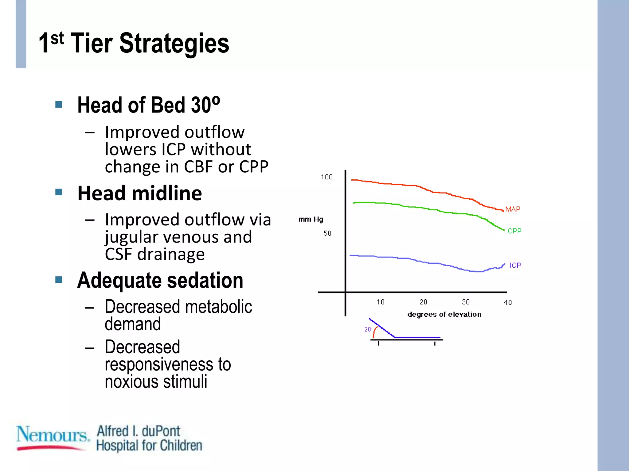 Pediatric traumatic brain injury presentation | PPTX