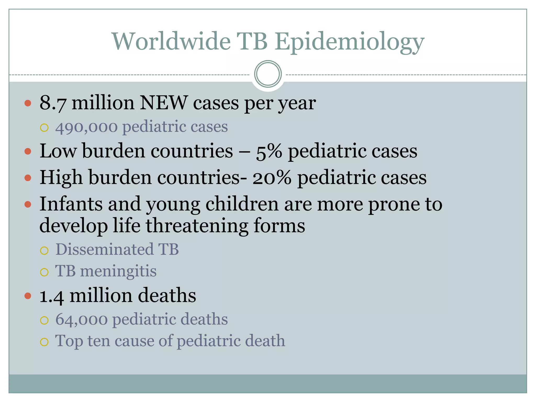 Pediatric tuberculosis | PPTX