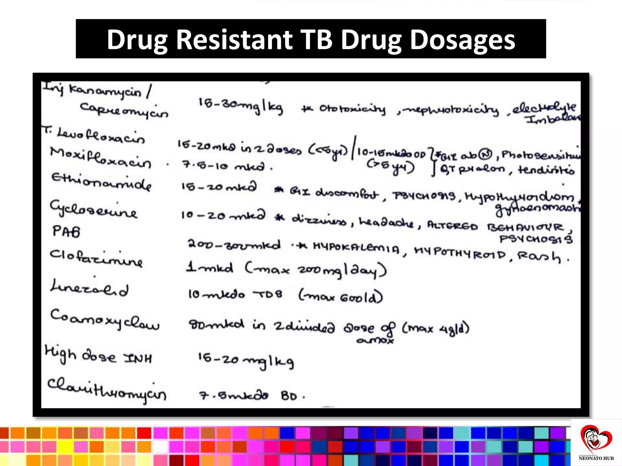 Revised Pediatric Tuberculosis guidelines (NTEP) 2020 | PPT