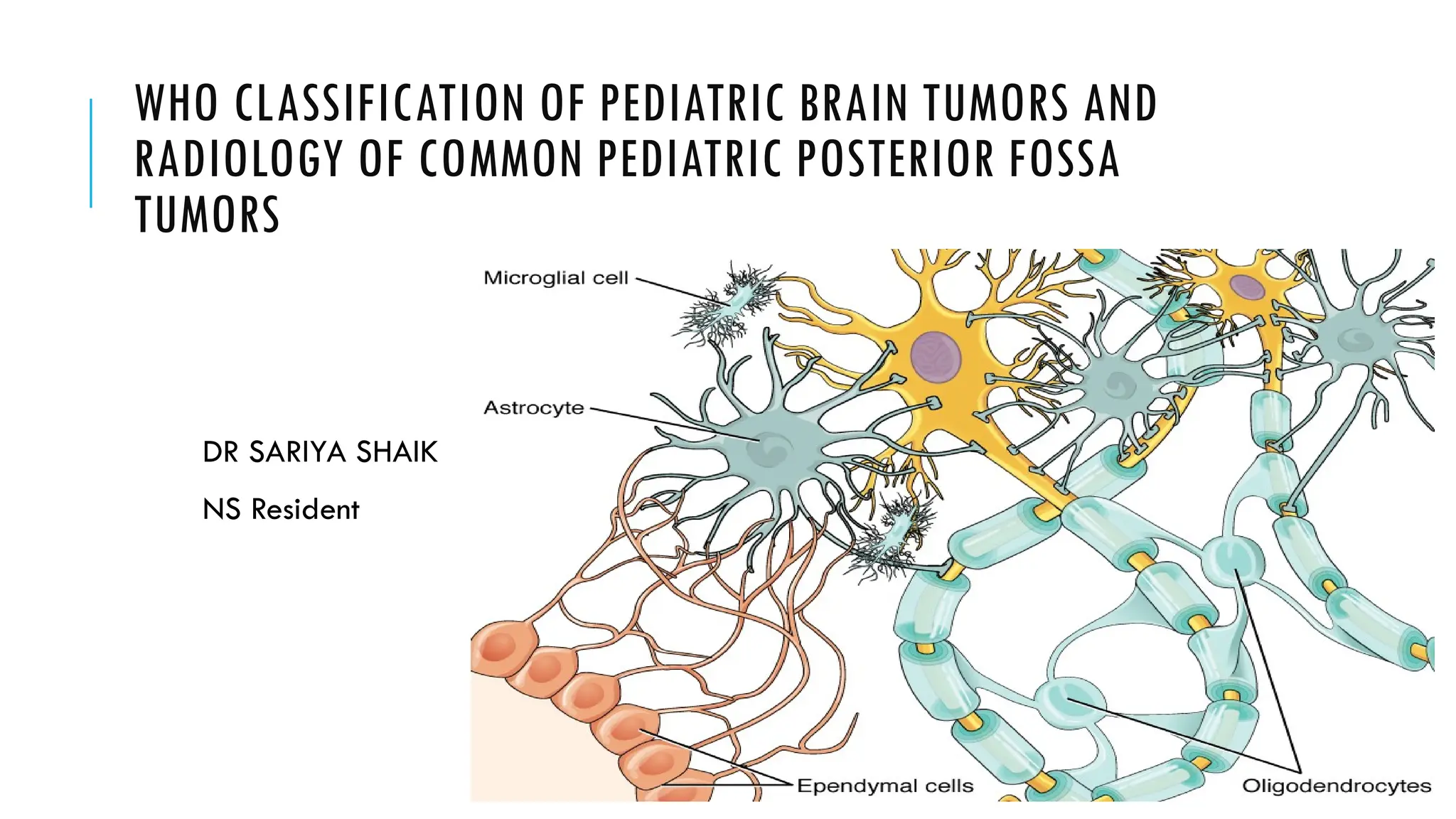 WHO CNS 5 2021 PEDIATRIC TUMOR CLASSIFICATION AND RADIOLOGY OF MOST COMMON PEDIATRIC POSTERIOR ...