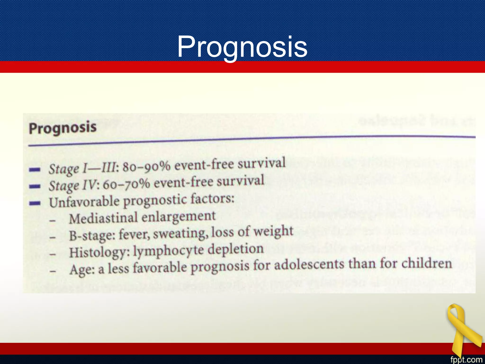 Common Pediatric Solid Tumors | PPT