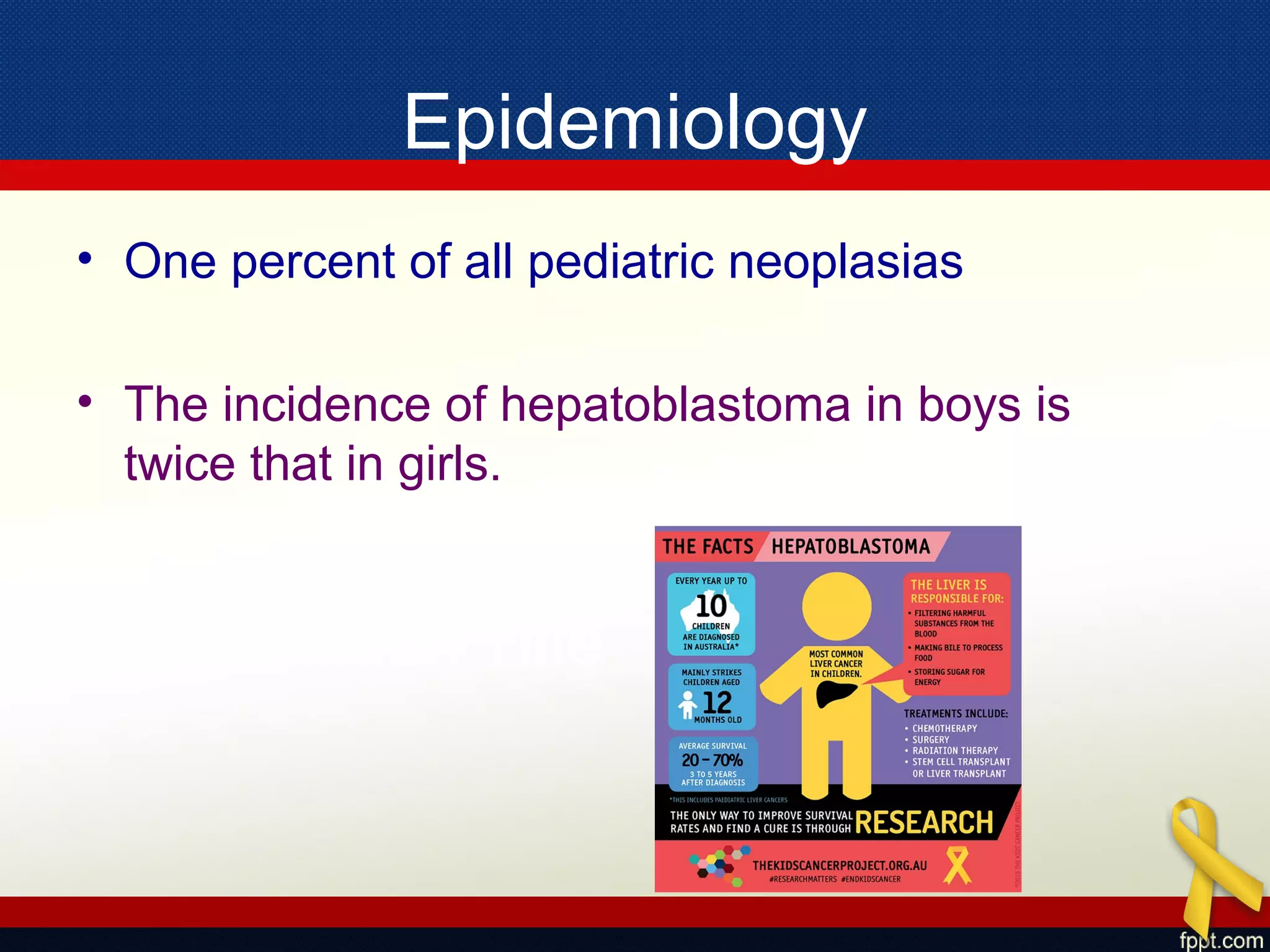 Common Pediatric Solid Tumors | PPT